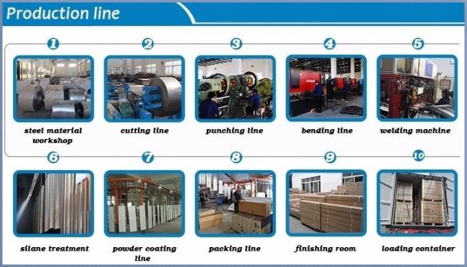 China Ironstone-Meca Industry factory production line