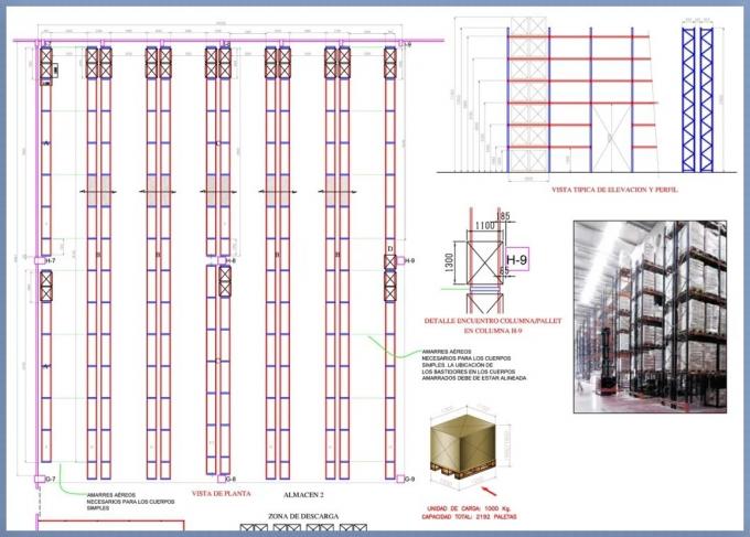 China Ironstone-Meca Industry company profile