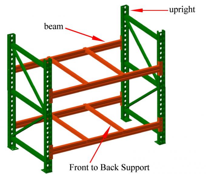Warehouse Roll Formed Teardrop Pallet Racking System