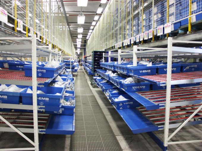 Multi-Level Gravity Carton Flow Logistic Rack For Reducing Damage