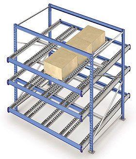 Gravity Carton Flow Logistic Warehouse Storage Roller Pallet Racking ...
