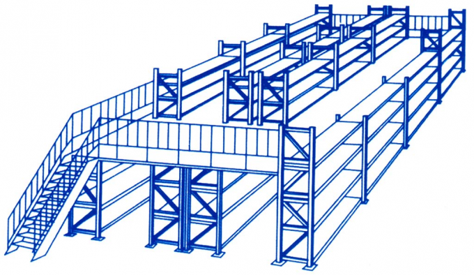 Multi-levels Storage & Hand Picking Rack Support Mezzanine