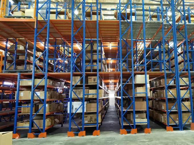 Multi Tier Rack Supported Mezzanine Floor Racking System