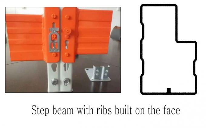Self-Locking Teardrop Pallet Rack Step Beam
