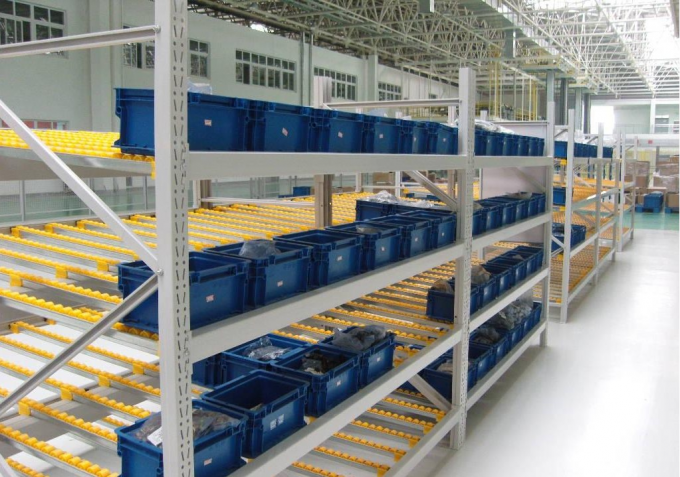 China Ironstone-Meca Industry latest company cases about What Does it ...