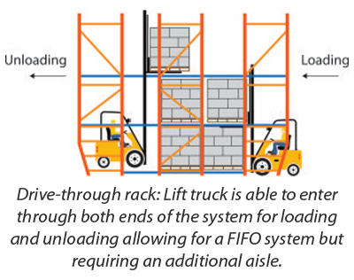 China Ironstone-Meca Industry latest company cases about What Does it ...