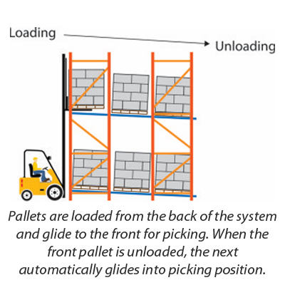 China Ironstone-Meca Industry latest company cases about What Does it ...