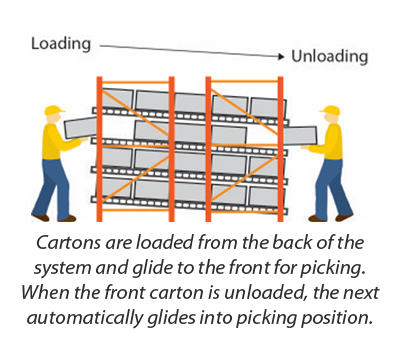 China Ironstone-Meca Industry latest company cases about What Does it ...
