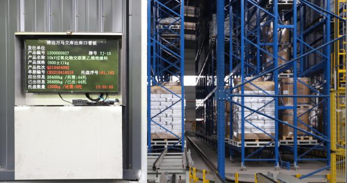 High-end Automated Storage And Retrieval System For Cartons In ...