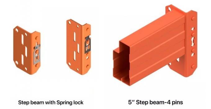 Roll-formed Teardrop Design Pallet Rack With Strict RMI Specifications